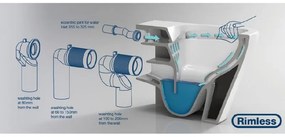Alcaplast AM102/1120 Jádromodul komplet do bytových jader se závěsným WC RIMLESS Orlo