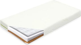 Dětská matrace do kočárku New Baby STANDARD 75x35x3 molitan-pohanka