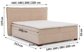 Béžová boxspring postel s úložným prostorem 200x200 cm Lysa – Ropez