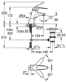 Grohe Euroeco Umyvadlová baterie s výpustí 32766000