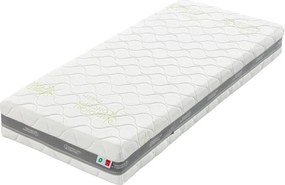 Tropico Guard Antibacterial Heaven 2VR 20 80x200 20 Tropico N414698-149162