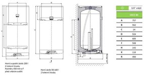 Dražice OKCE80-4KW Elektrický zásobníkový ohřívač vody