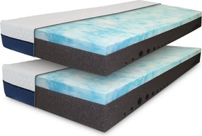 ComfortMatrace LUXSleep 23cm 1+1 (v balení 2 ks) Rozměr: 100x200 cm