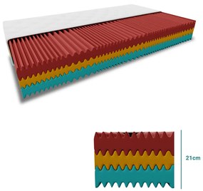 Pěnová matrace ROYAL 21 cm 120 x 200 cm Ochrana matrace: VČETNĚ chrániče matrace