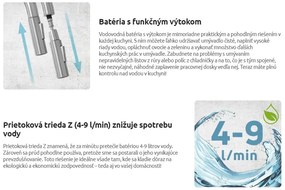 Deante Lima, dřezová baterie ve tvaru "U" s vytahovací sprškou, černá, BBM_N72M