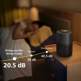 Philips PureProtect Mini 900 Series Chytrá čistička vzduchu AC0951/13