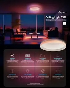 Aqara Ceiling Light T1M / Stropní svítidlo / Zigbee