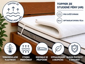 ComfortMatrace Topper HRkules 7cm 200x200 cm