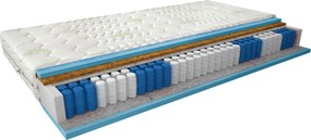 Taštičková matrace Paola 80x200 Aloevera