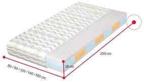 Pěnová matrace ALOEVERA, 120x200x18 cm