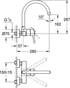 Grohe Concetto - Páková dřezová baterie chrom