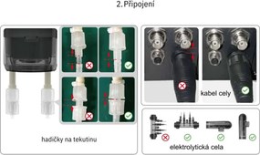 CF Solinátor s automatickým dávkováním pH ICS16 MEDIUM