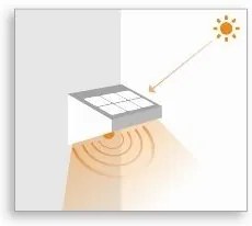 LED Venkovní nástěnné solární svítidlo Philips Greenhouse s pohybovým čidlem 17811/47/16 chromové 2700K