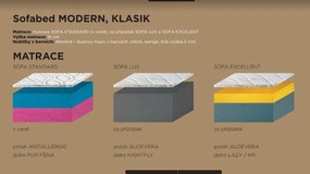 Materasso Křeslo SOFABED SINGLE MODERN - rozklad VARIANTA PROVEDENÍ: KLASIK