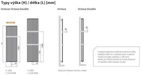 Isan Octava 1500 x 606 mm koupelnový radiátor bílý