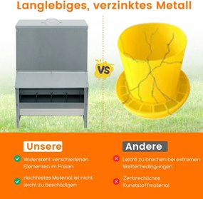 Costway Pozinkované krmítko pro kuřata s kapacitou 22 kg Nástěnné automatické