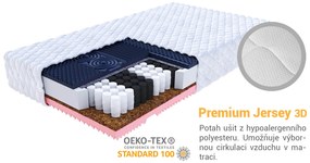 Matrace s taštičkovými pružinami s kokosem Gina 140x200 Potah: Premium Jersey 3D, Výška: 21 cm