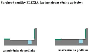 Polysan FLEXIA vanička z litého mramoru 90x90x3 cm, 71546