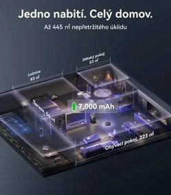 Narwal Flow 2 - AI robotický vysavač s pásovým mopem a samočistící sta