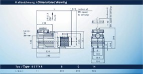 Bazénové čerpadlo BADU Top II 12 (Bettar) – 12 m³/h, 230 V