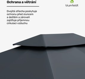 Blumfeldt Grandezza Cortina zahradní altán 3x4 m, odolný proti povětrnostním vlivům, práškově lakovaný, boční rolety