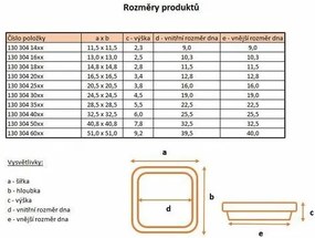 Plastia Podkvětináč Lotos 60 x 60, antracit