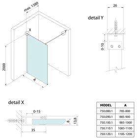 Bruckner SPITZA sprchová zástěna WALK-IN, 900mm 750.090.1