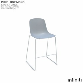Kuchyňská židle Pure Loop Mono Barva kovové konstrukce: Matt white 30, Barva sedáku a opěradla z recyklovaného plastu: Almond grey IP421C