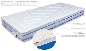 Pěnová matrace Mabo MESTE PLUS 26 cm - 90 x 200 Potah: Bio bavlna, Lehací vrstva: Eucafeel HR foam