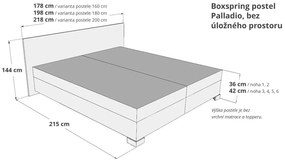NEW DESIGN postele Boxspring postel PALLADIO bez úložného prostoru, 180×200 cm Velikost postele: 180 × 200 cm