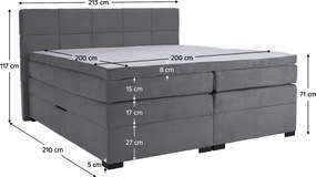 Boxspringová pocketová postel, 200x200, šedá, APRIL