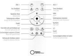 JUST LIGHT. 14644-18 -LED Stropní svítidlo s ventilátorem VENIKA LED/36W/230V+DO