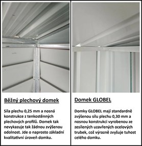 LANIT PLAST, s.r.o. domek GLOBEL 1012 ANTRACIT se střešním oknem LG2071