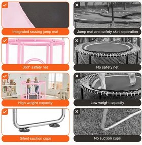 Trampolína 139,7 cm pro děti Mini trampolína pro batolata se sítí pro vnitřní
