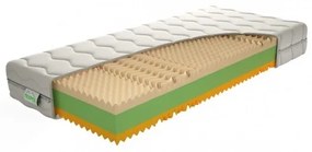 TEXPOL CALIOPA - oblíbená partnerská matrace s 5-zónovou profilací 110 x 200 cm