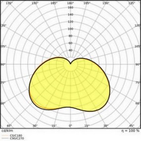 Antibakteriální LED žárovka E14 OSRAM LC CL B 5,5W (40W) teplá bílá (2700K), svíčka
