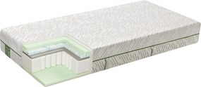 Matrace Mlily Bamboo Eco Health Embrace