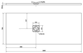 Polysan FLEXIA vanička z litého mramoru, 180x75x3,5 cm, 71532