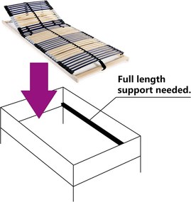 Lamelový rošt postele se 42 lamelami 7 zón 90 x 200 cm 246469
