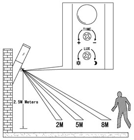 EGLO 83278 - Venkovní senzorové nástěnné svítidlo HELSINKI 1xE27/15W IP44