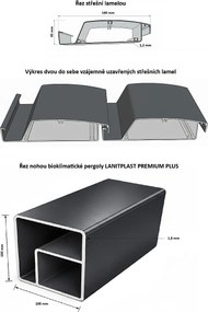 LANIT PLAST, s.r.o. hliníková bioklimatická pergola LANITPLAST PREMIUM PLUS 4x3 m ELEKTRICKÁ LG4092