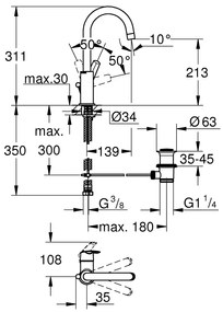 GROHE Start - Páková umyvadlová baterie, velikost L, chrom 23554001