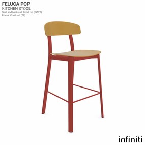 Kuchyňská židle Feluca Pop Barva kovové konstrukce: Coral red 78, Barva sedáku a opěradla z recyklovaného plastu: Ochre yellow IS529