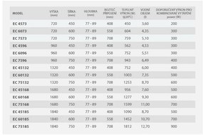 BPS-koupelny Koupelnový radiátor Eco EC 6096 / bílá RAL 9016 (96x60 cm)