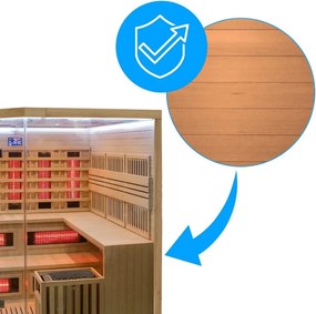 BPS-koupelny Kombinovaná sauna 2v1  - Infrasauna + finská sauna 200x200, 5-6 osob