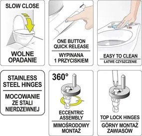Fala Super Slim-D bílá / Záchodové prkénko / Duroplast / Soft-close /