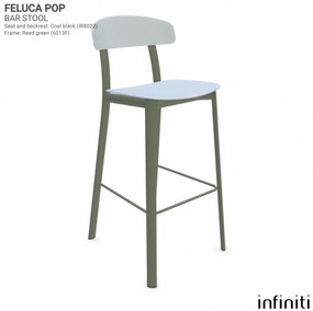 Barová židle Feluca Pop Barva kovové konstrukce: Reed green 6013F, Barva sedáku a opěradla z recyklovaného plastu: white IS020