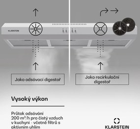 Klarstein Contempo 90, digestoř, 90 cm, podskříňková, 200 m³/h, LED, akryl, nerezavějící ocel