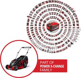 EINHELL Rotační sekačka AKU 43 cm GE-CM 43 LI M Kit (2x4 Ah)
