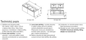 Ravak Skříňka pod umyvadlo š. 130cm, č.422,   dvířka - bílá, korpus - bílý  SD 1300  CLASSIC   X000000422 SD 1300  CLASSIC